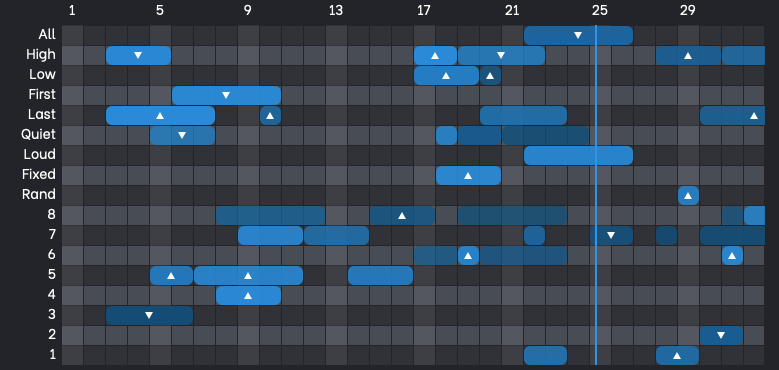 Venomode | Phrasebox